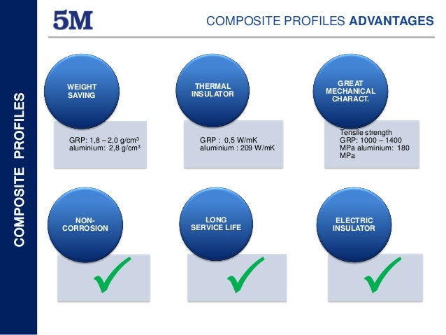 5M presentation 2015