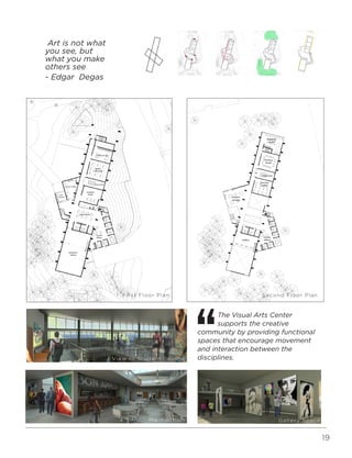 Rapson_Portfolio | PDF