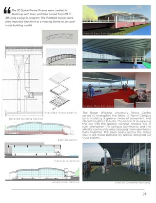 Rapson_Portfolio | PDF