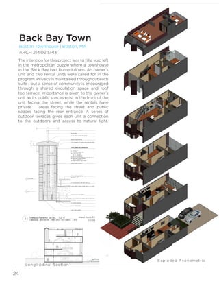 Rapson_Portfolio | PDF