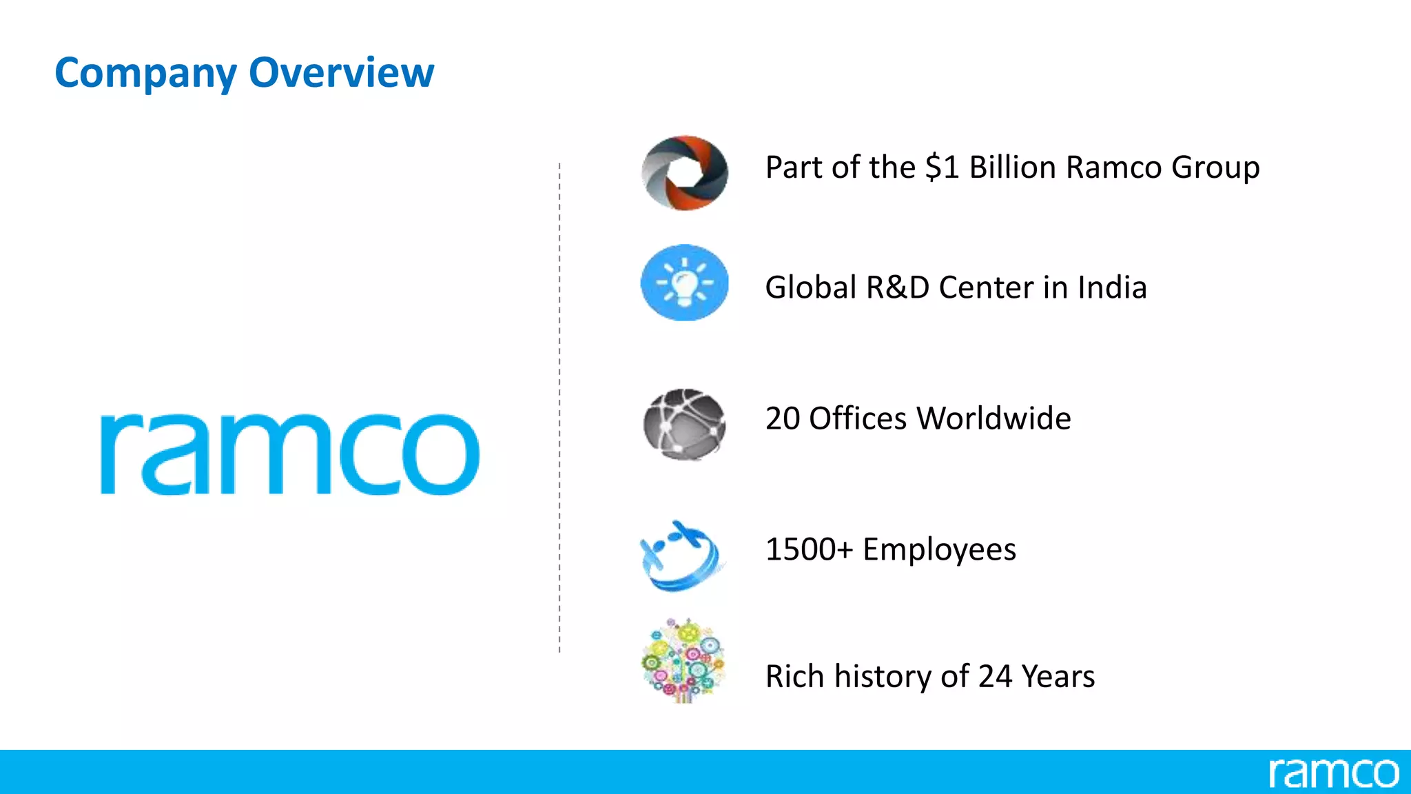 Ramco Systems- Overview | PDF