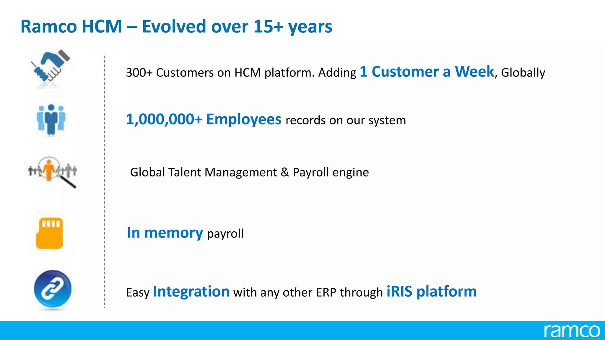 Ramco Systems- Overview | PDF