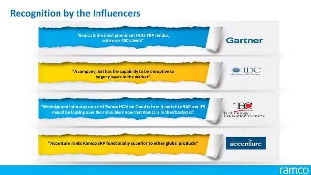 Ramco Systems- Overview | PDF