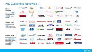 Ramco Systems- Overview | PDF