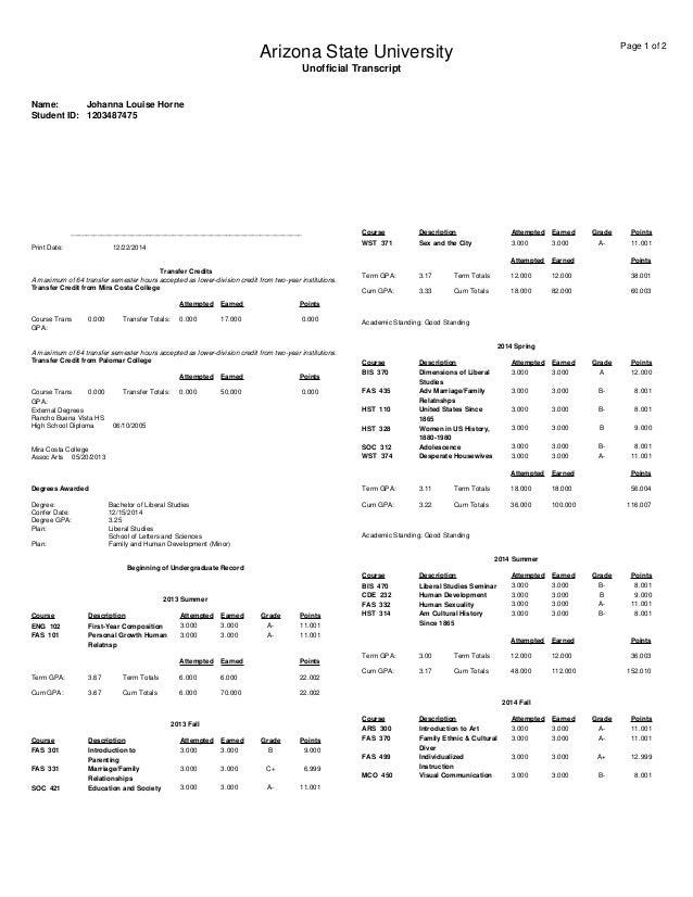 SSR_TSRPT ASU 2014 Graduate copy