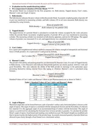Review on “Mouth Dissolving Tablet as Fast Dissolving Drug Delivery ...