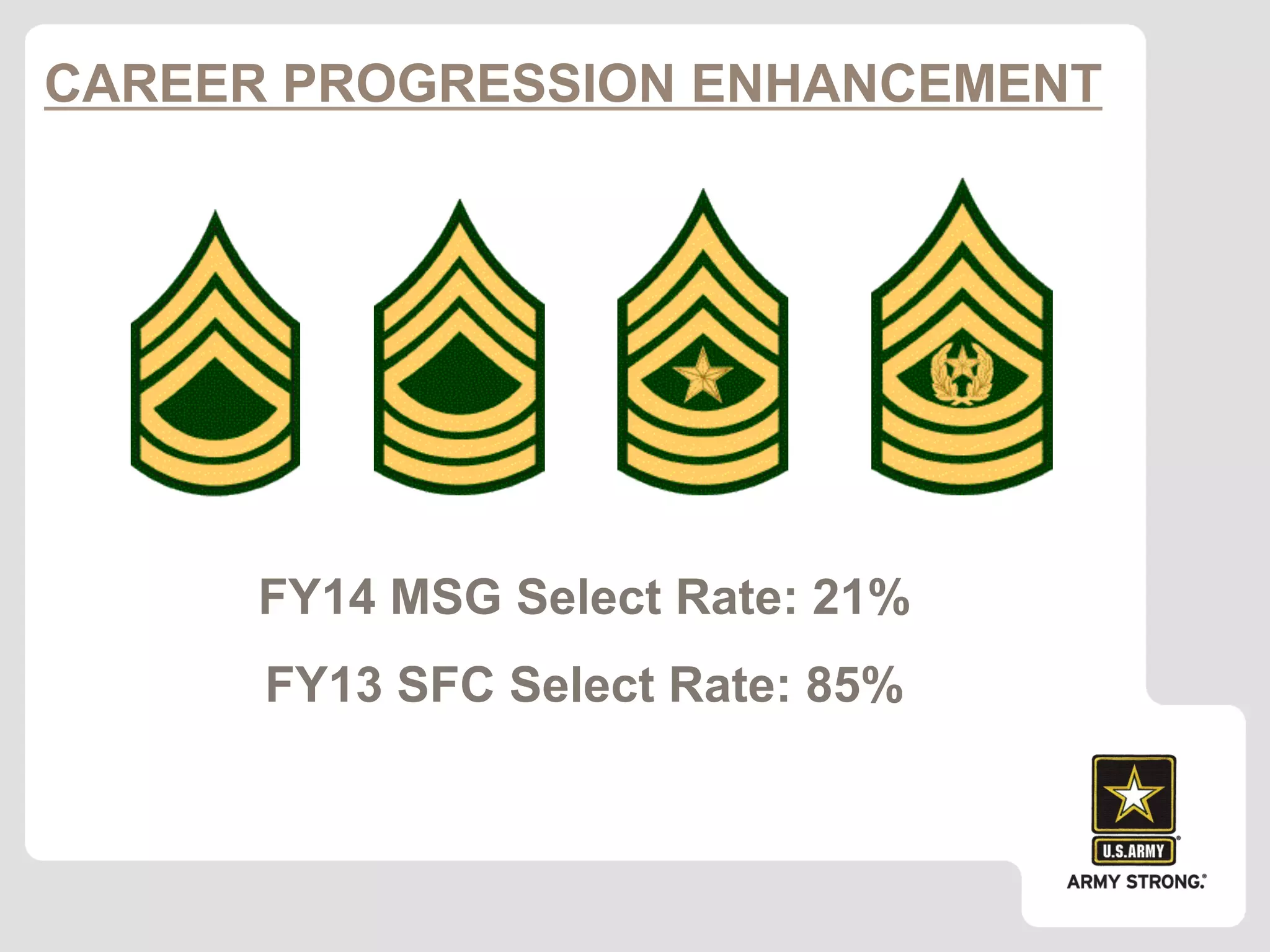 79r reclass briefing | PDF