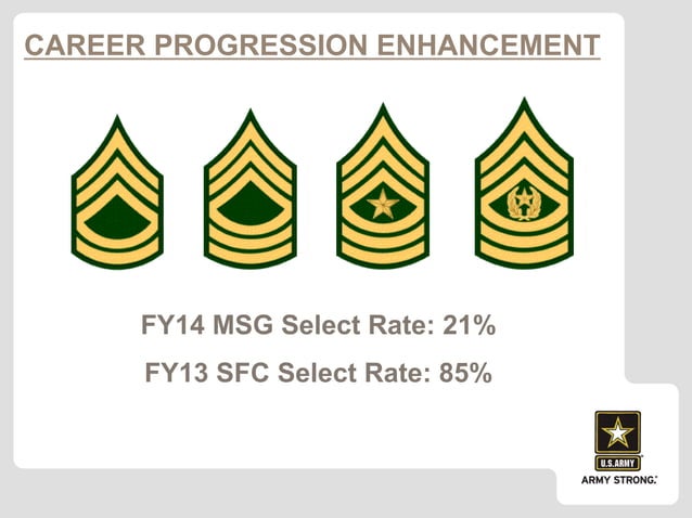 79r reclass briefing | PDF