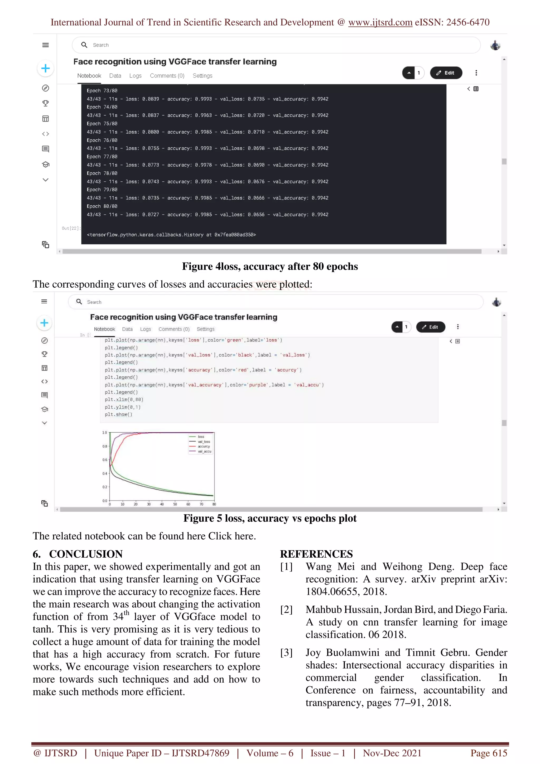 VGGFace Transfer Learning and Siamese Network for Face Recognition | PDF
