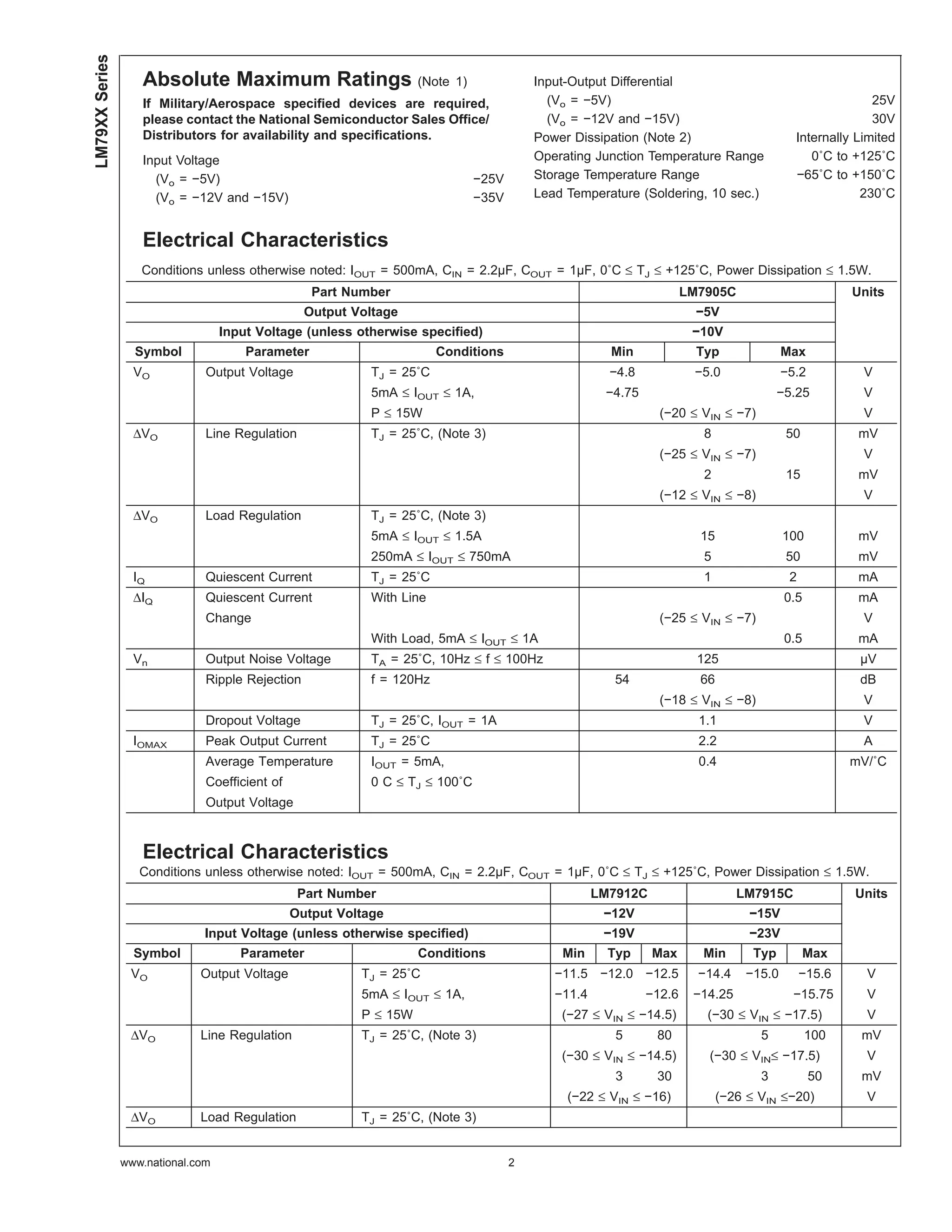 79xx datasheet | PDF