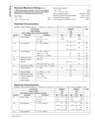 79xx datasheet | PDF