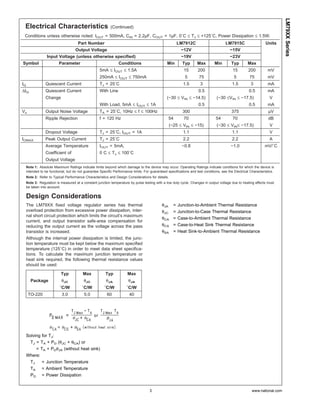 79xx datasheet | PDF