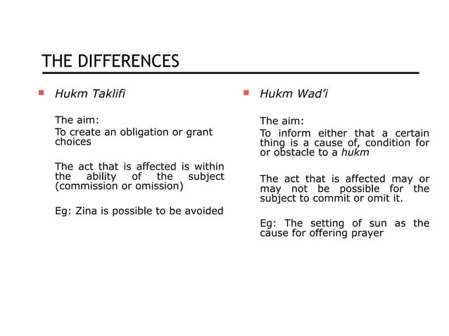Introduction to Usul Fiqh : al hukm al-sharii | PPT | Islam | Religion ...