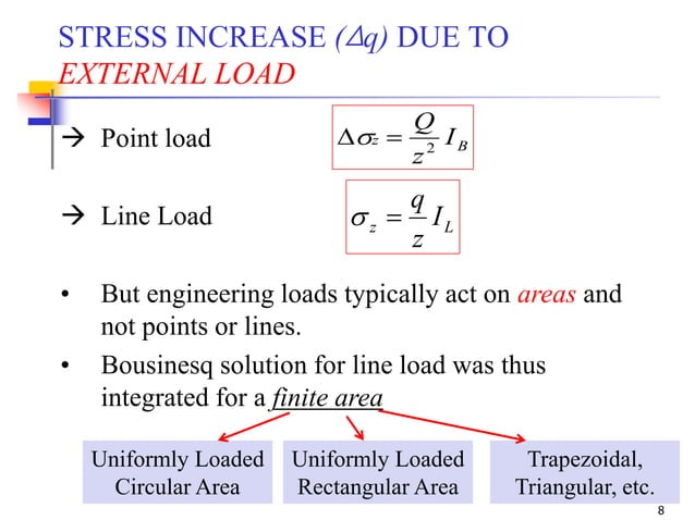 Geotechnical Engineering-II [Lec #7A: Boussinesq Method] | PPSX | Civil ...