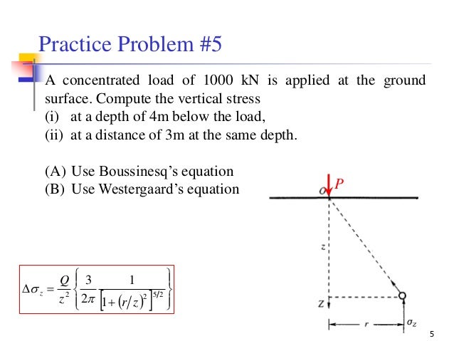 Geotechnical Engineering-II [Lec #7A: Boussinesq Method]