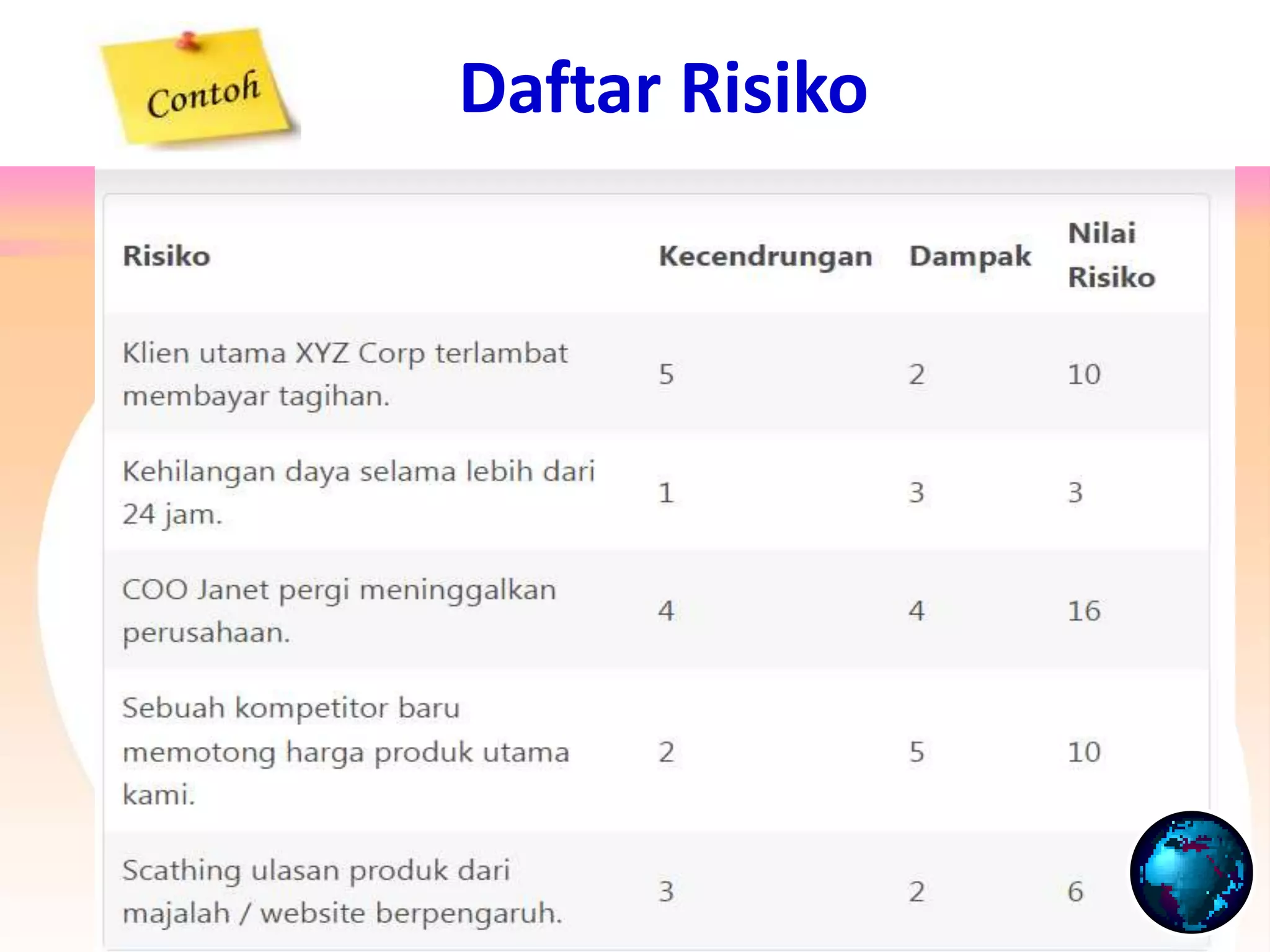 Strategi Manajemen Risiko yang Efektif _Training Strategi Manajemen Risiko yang Efektif _Training