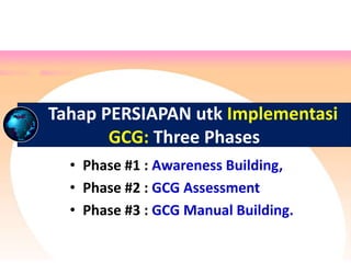 GCG Principles _Training "FRAUD & INVESTIGATIVE AUDITING". | PPT