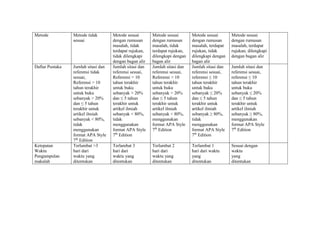 7a. penilaian RTM.docx