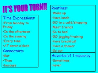 Daily Routines - famous people | PPT