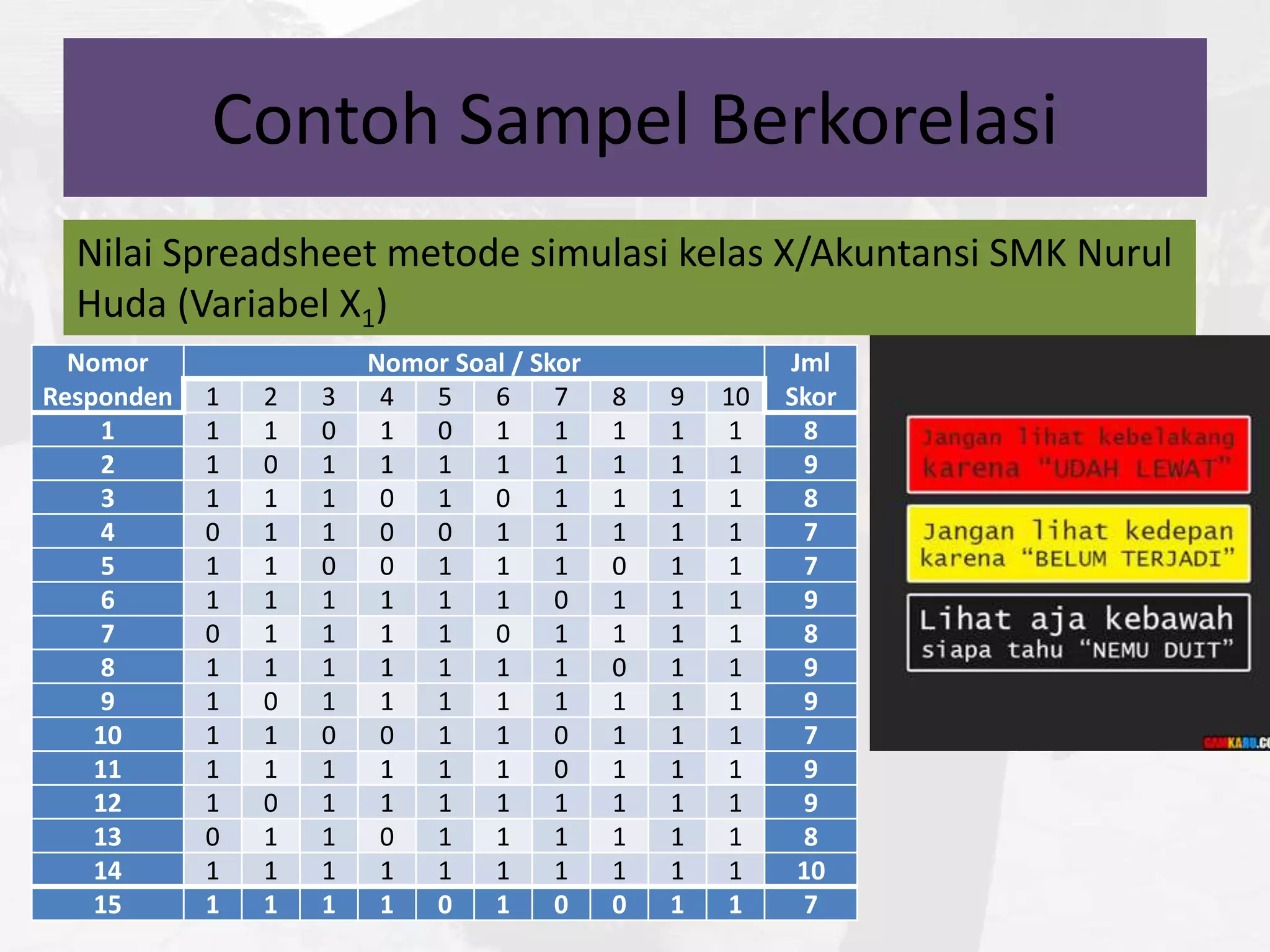 7a teknik analisis komparasi sampel kecil | PPTX