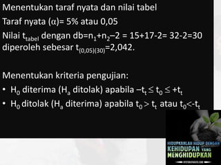 7a teknik analisis komparasi sampel kecil | PPT