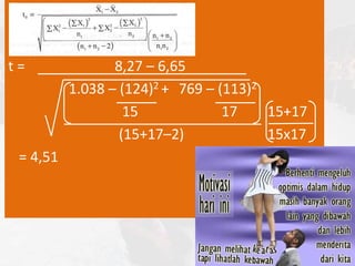 7a teknik analisis komparasi sampel kecil | PPT