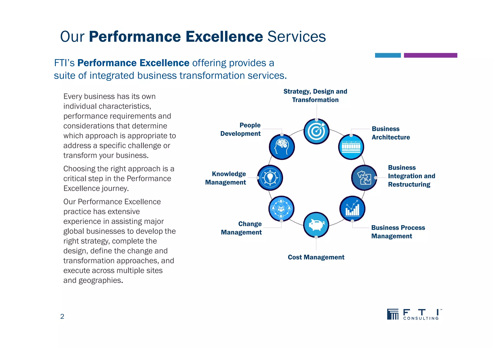 Performance Excellence High Level Overview v0.40