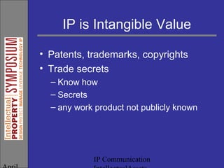 CMP IP communication 4-08 | PPT