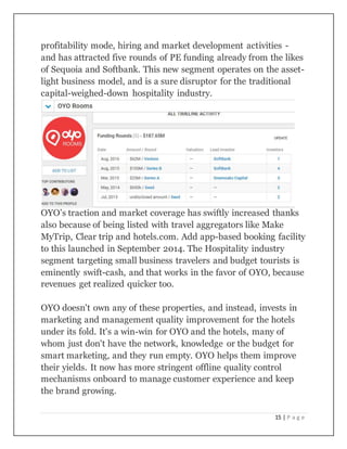 Abhishek Mallick OYO | DOCX