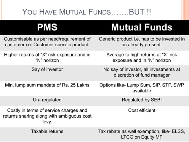 Portfolio Management Services (pms) | PPTX
