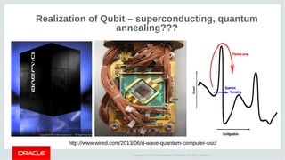 Quantum computers attack | PPT