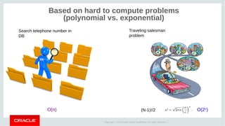 Quantum computers attack | PPT