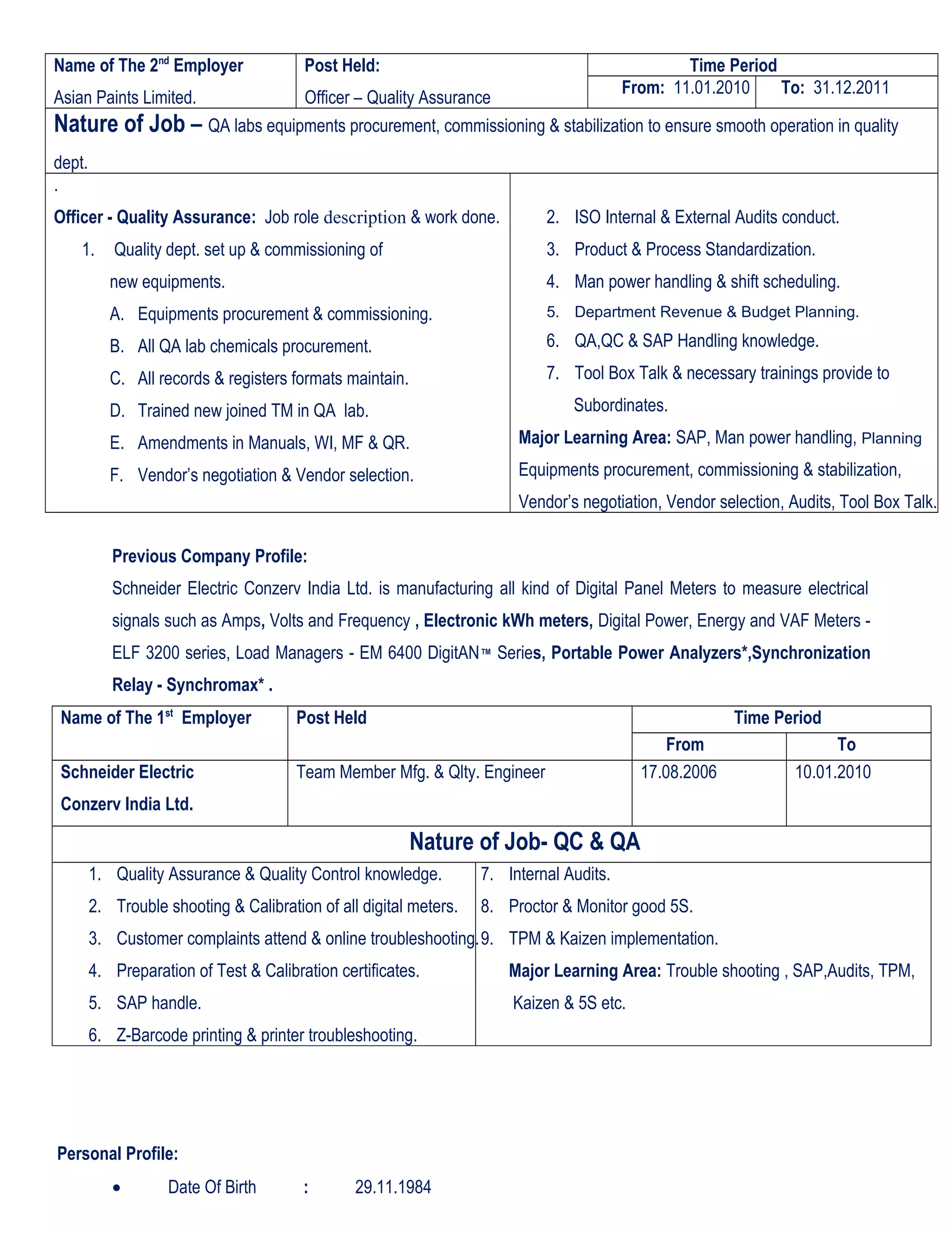 Curriculum Vitae | DOC