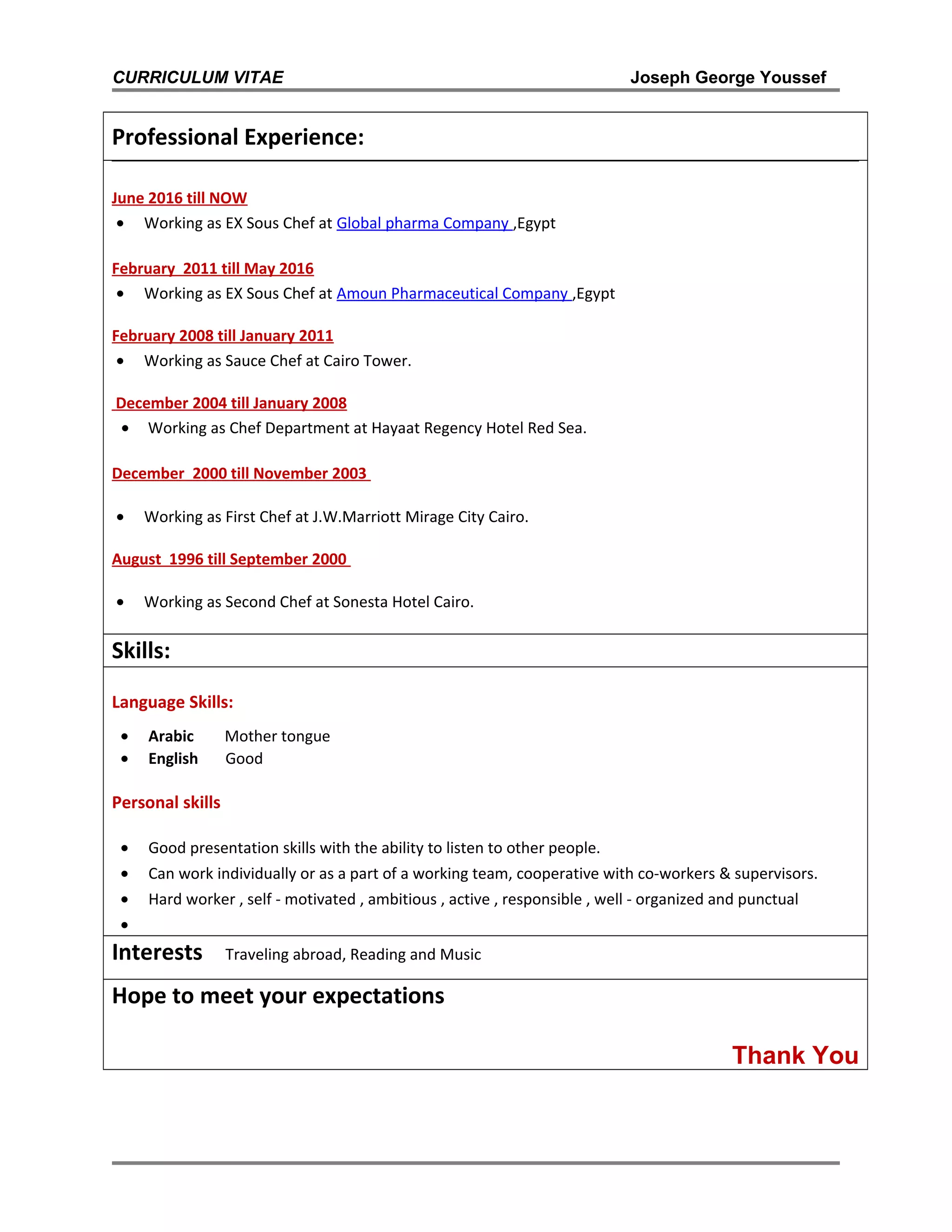 Joseph George CV | DOC