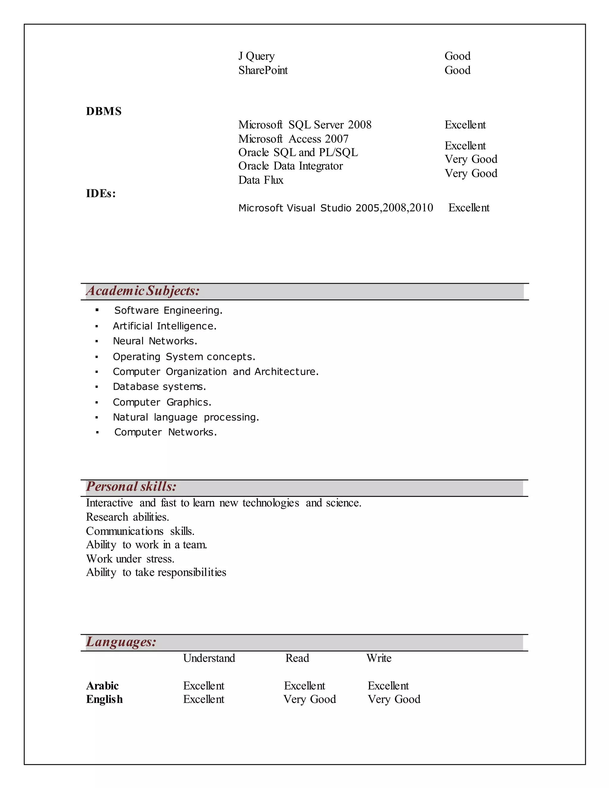 Mohamed Mohsen Qasem | DOCX