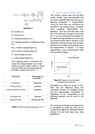 Control and Prediction of Blast Fragmentation and It's effect on the Comminution Process | DOCX
