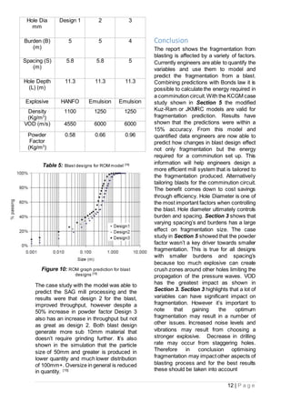 Control and Prediction of Blast Fragmentation and It's effect on the Comminution Process | DOCX