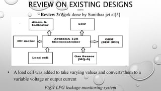Project presentation on wireless lpg leakage detector | PPTX