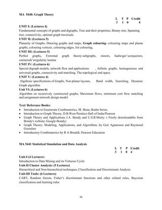 M.Sc_Syllabus | PDF | Programming Languages | Computing