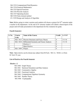 M.Sc_Syllabus | PDF | Programming Languages | Computing