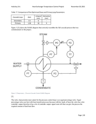 HeatExchangerTempControlProject | PDF