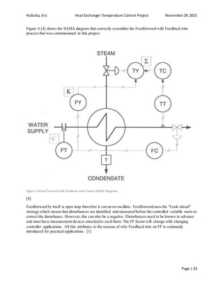 HeatExchangerTempControlProject | PDF