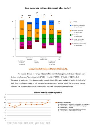 index_result_eng8 | PDF | Job Market | Economy