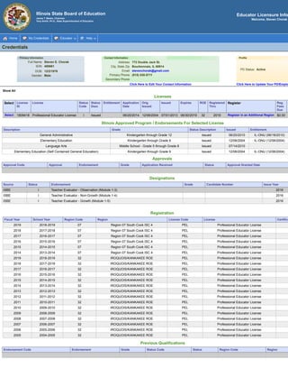 CHORAK - Illinois State Board of Education - Educator Credentials 2016 ...