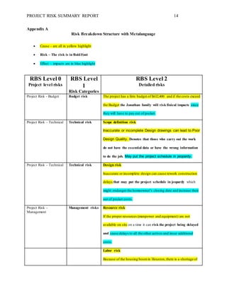 PROJ 420 Course Project | DOCX