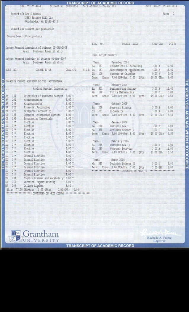 Official Graduate Transcripts | PDF