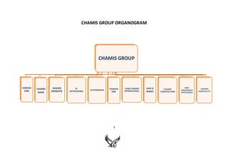 CHAM GROUP PROFILE | PPT