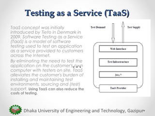 Software Testing in Cloud Platform A Survey_final | PPT