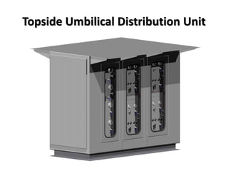 TC Inventor slideshow | PPT