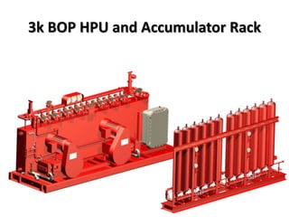 TC Inventor slideshow | PPT